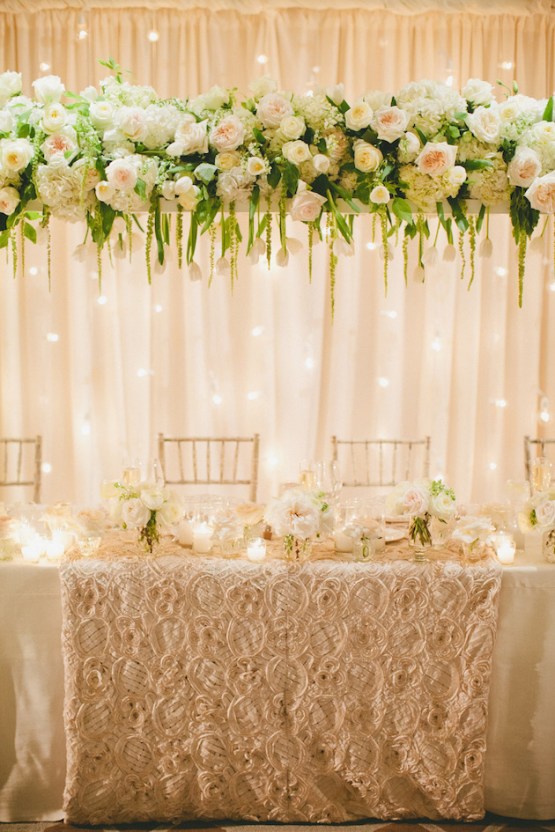 Your Ultimate Guide To Wedding Lighting